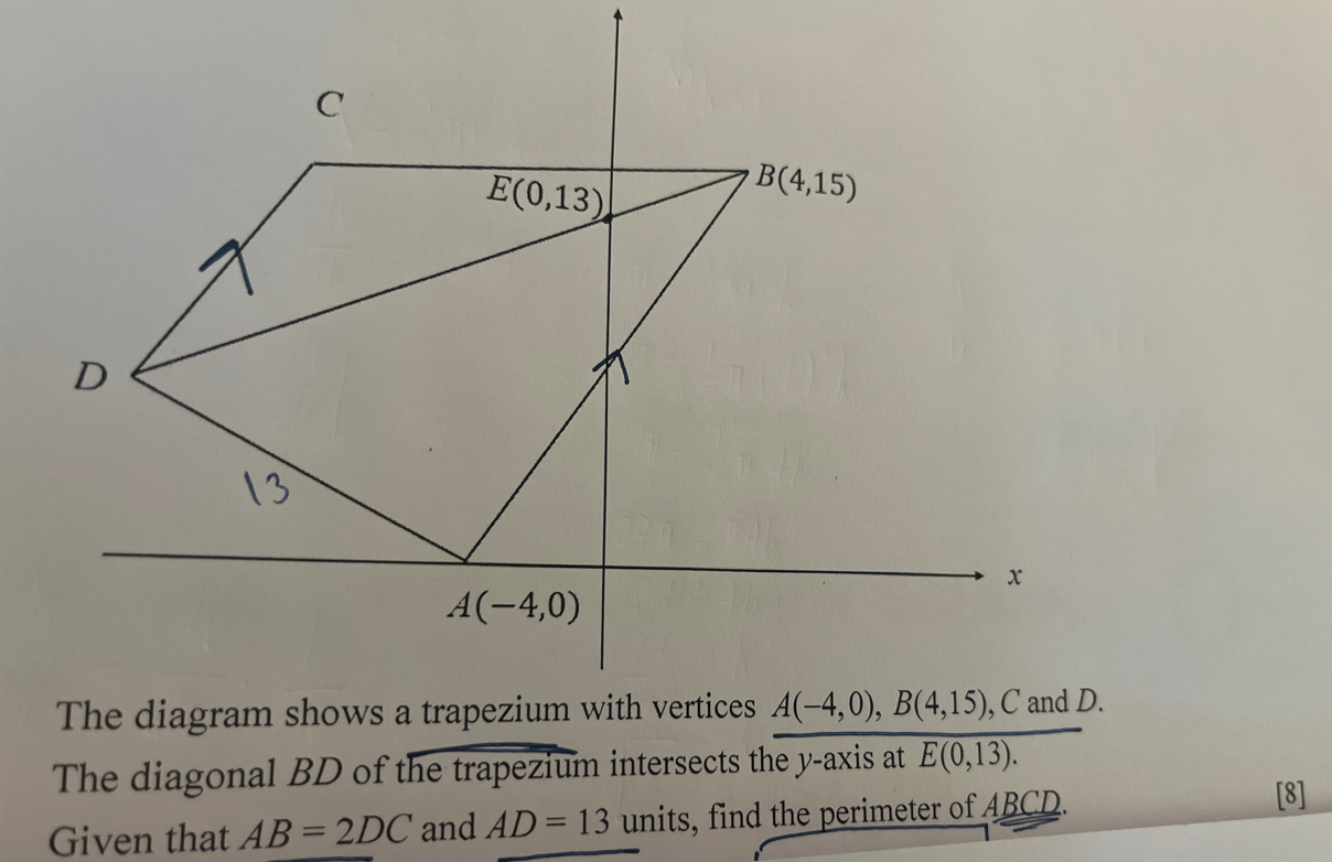 Solved The diagram shows a trapezium with vertices | Chegg.com