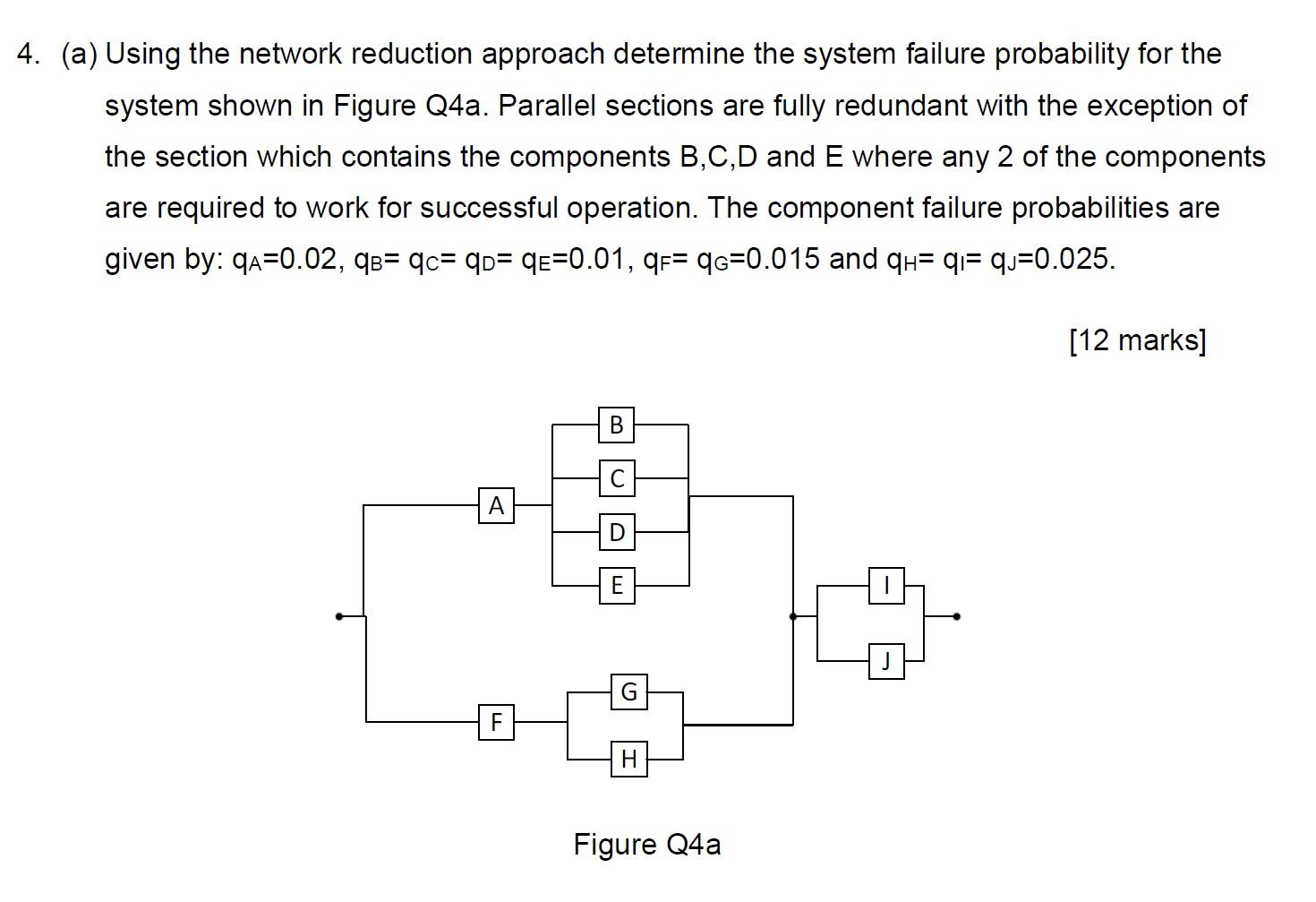 Solved 4. (a) Using the network reduction approach determine | Chegg.com