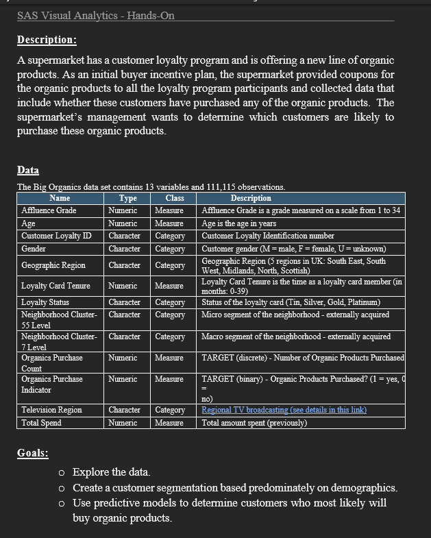 Solved Description:A supermarket has a customer loyalty | Chegg.com