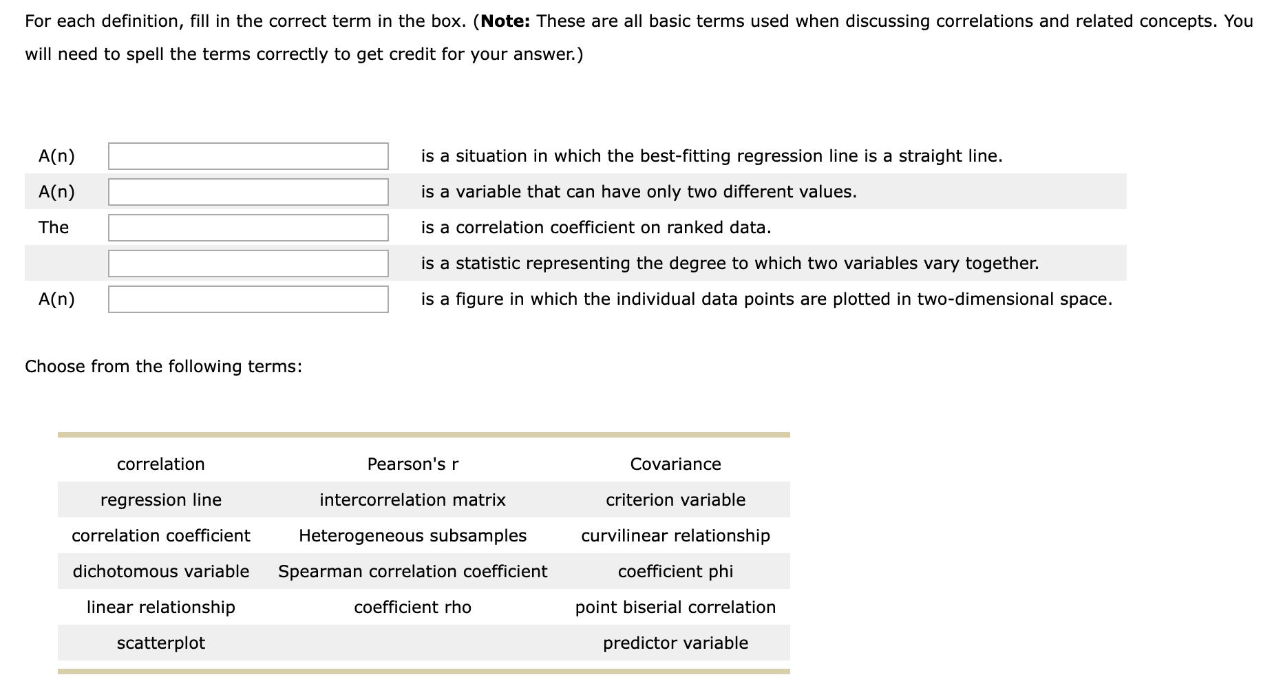 Solved For each definition, fill in the correct term in the | Chegg.com