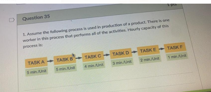 Solved 1 pcs Question 35 1. Assume the following process is | Chegg.com