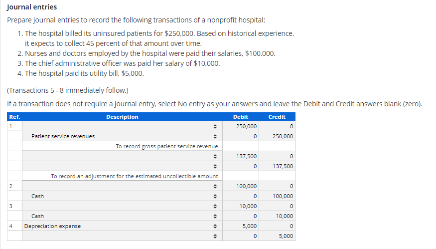 Solved Journal entries Prepare journal entries to record the | Chegg.com