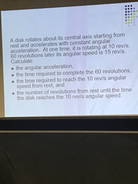 Solved A disk rotates about its central axis starting from | Chegg.com
