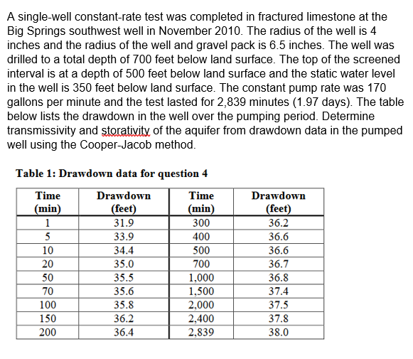 Solved A single-well constant-rate test was completed in | Chegg.com
