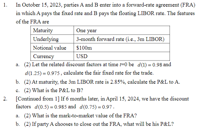 Solved In October 15, 2023, parties A and B enter into a | Chegg.com