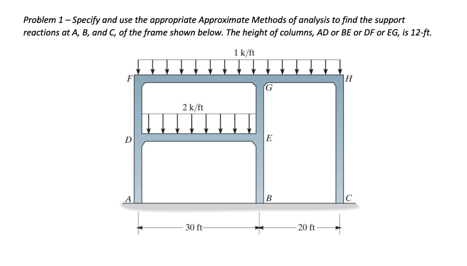 Solved Problem 1 - Specify and use the appropriate | Chegg.com