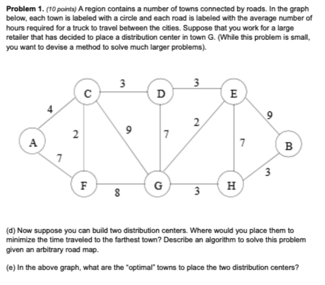 Solved Problem 1. (10 points) A region contains a number of | Chegg.com