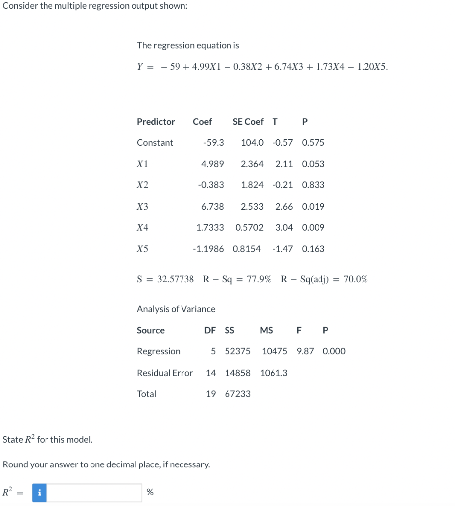 Solved Consider the multiple regression output shown: The | Chegg.com