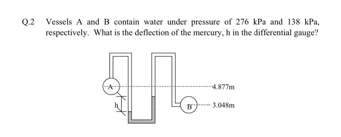 Solved .2 Vessels A and B contain water under pressure of | Chegg.com