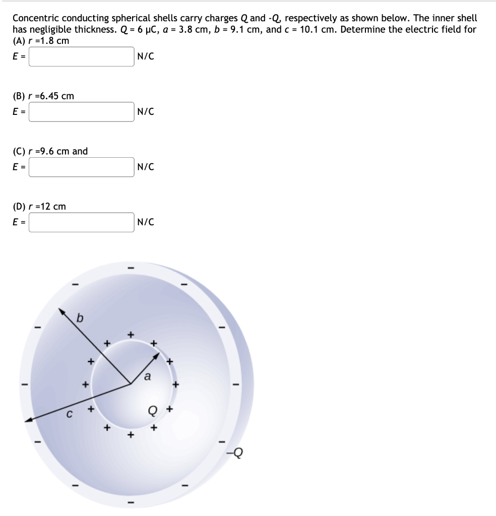 Solved Concentric conducting spherical shells carry charges | Chegg.com