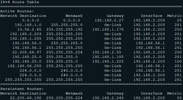 Solved IPv4 Route Table ==== Active Routes: Network | Chegg.com