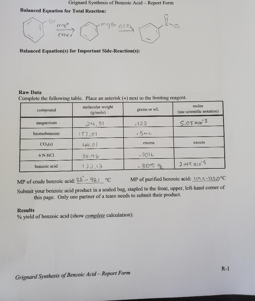 Solved Grignard Synthesis of Benzoic Acid - Report Form | Chegg.com
