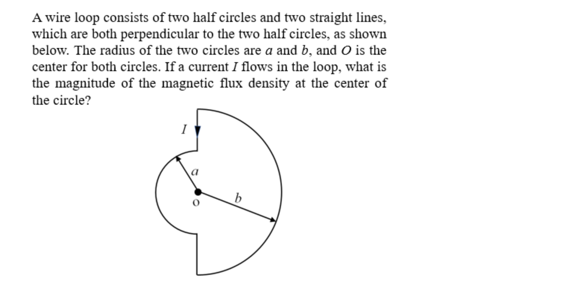 Solved A wire loop consists of two half circles and two | Chegg.com