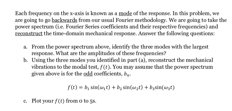 Solved Problem 3 (Frequency Response Testing) A common | Chegg.com