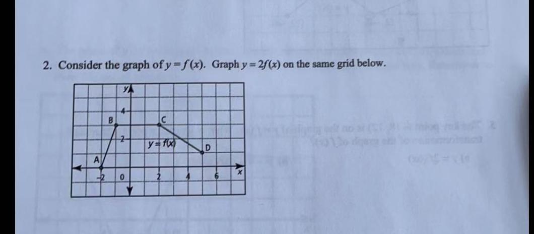 Solved 2. Consider the graph of y=f(x). Graph y = 2f(x) on | Chegg.com