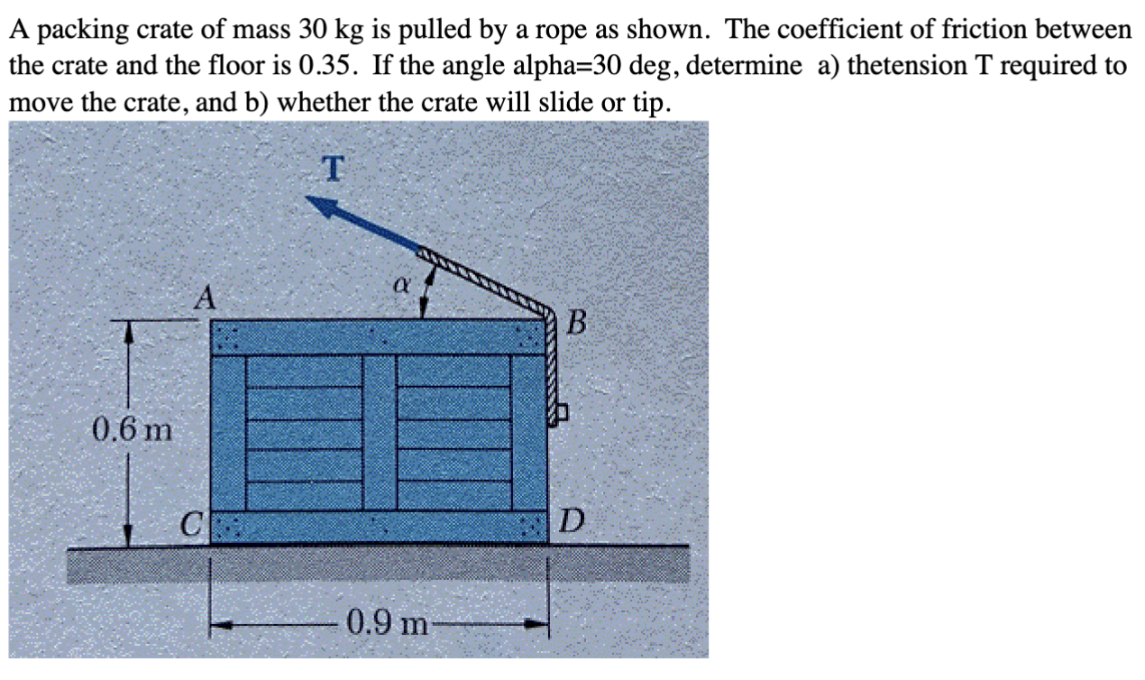Solved A packing crate of mass 30kg ﻿is pulled by a rope as | Chegg.com