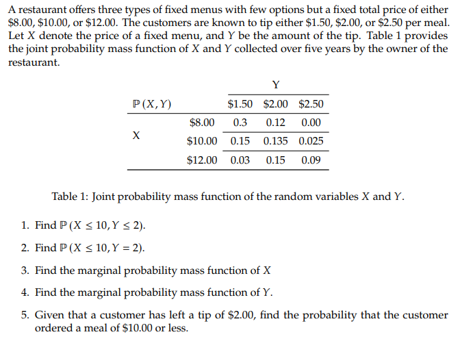 Solved A restaurant offers three types of fixed menus with | Chegg.com