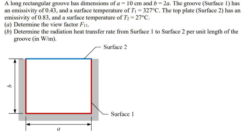 Solved A long rectangular groove has dimensions of a = 10 cm | Chegg.com