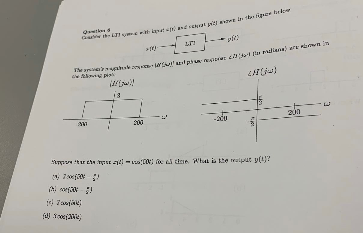 Solved and output y(t) shown in the figure below Question 6 | Chegg.com