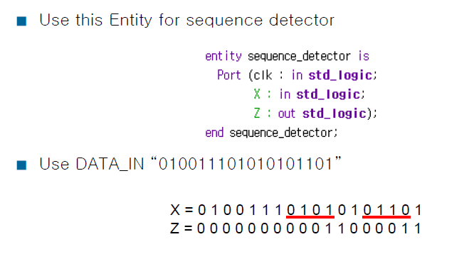 Solved Design synchronous sequence detector which detects .. | Chegg.com