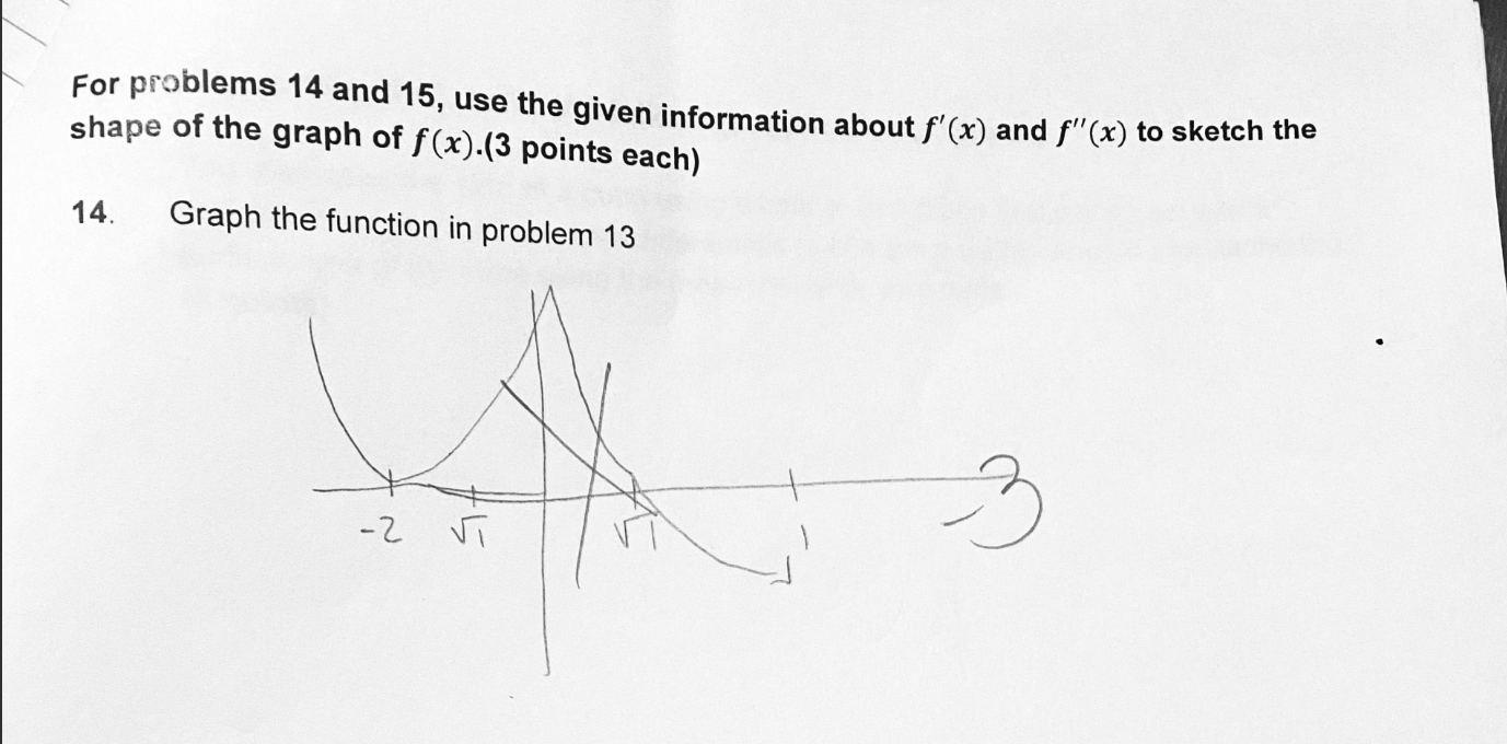 Solved I only need help with graphing #14. I attached my | Chegg.com