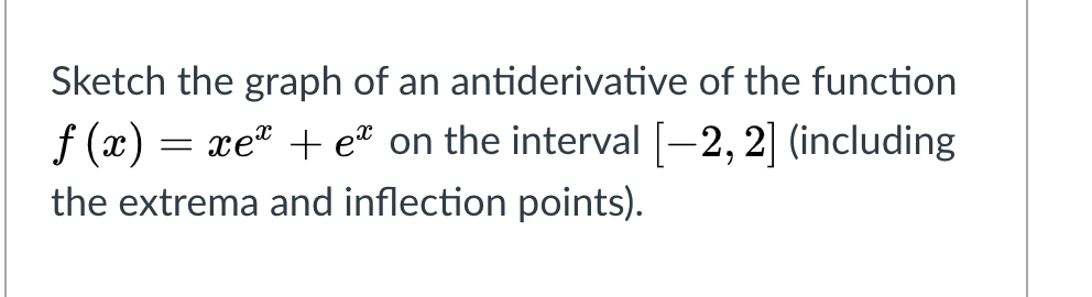 Solved Sketch the graph of an antiderivative of the function | Chegg.com