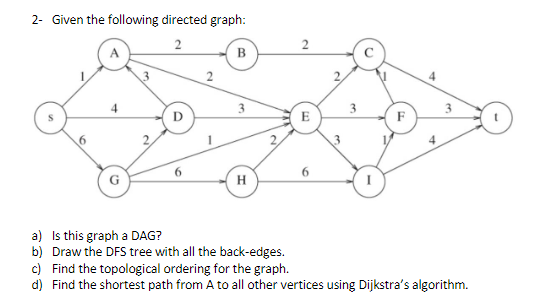 2. Given the following directed graph: a) Is this | Chegg.com