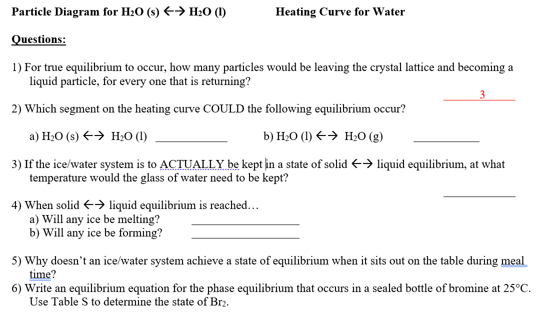 Solved Particle Diagram for H20 (s) H20 (1) Heating Curve | Chegg.com