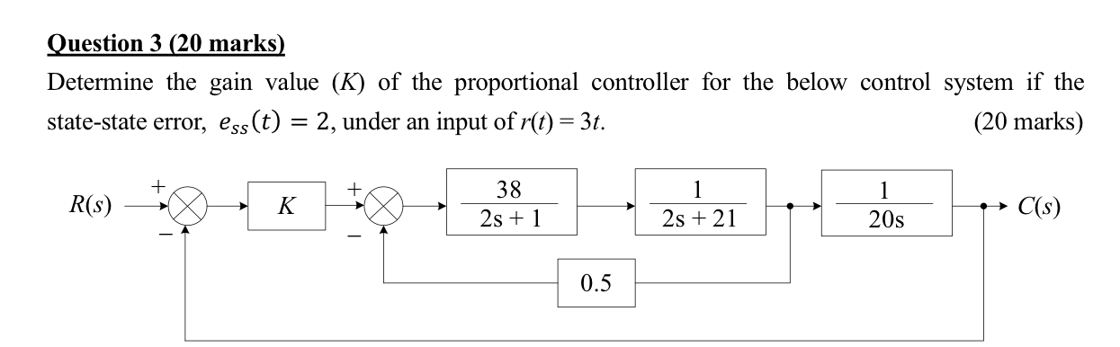 Solved Question 3 (20 marks) Determine the gain value (K) of | Chegg.com