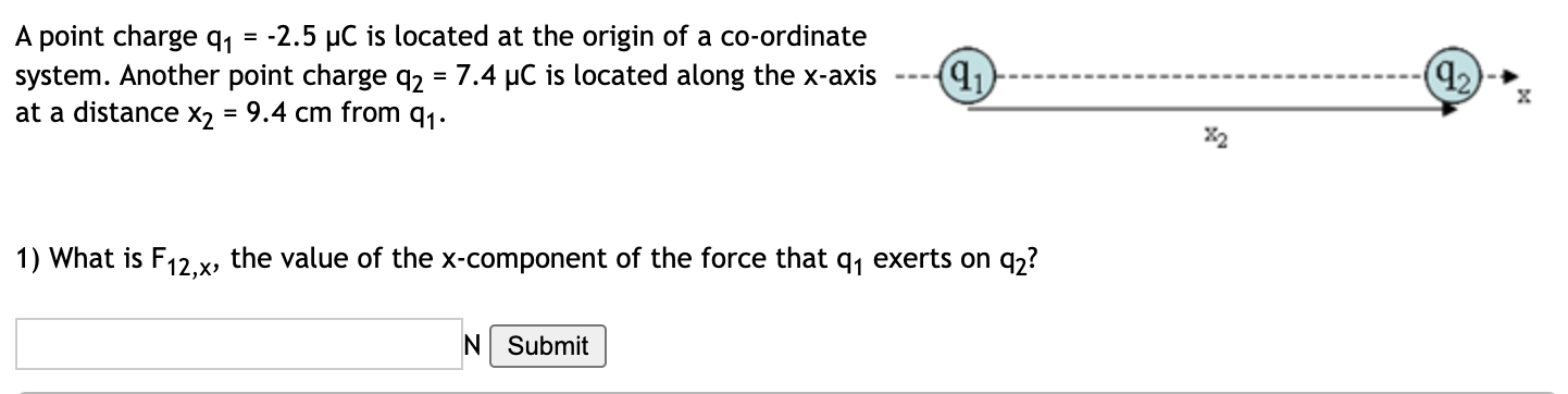 Solved A point charge q1 = -2.5 uC is located at the origin | Chegg.com
