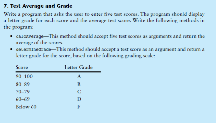 Solved 7. ﻿Test Average and GradeWrite a program that asks | Chegg.com