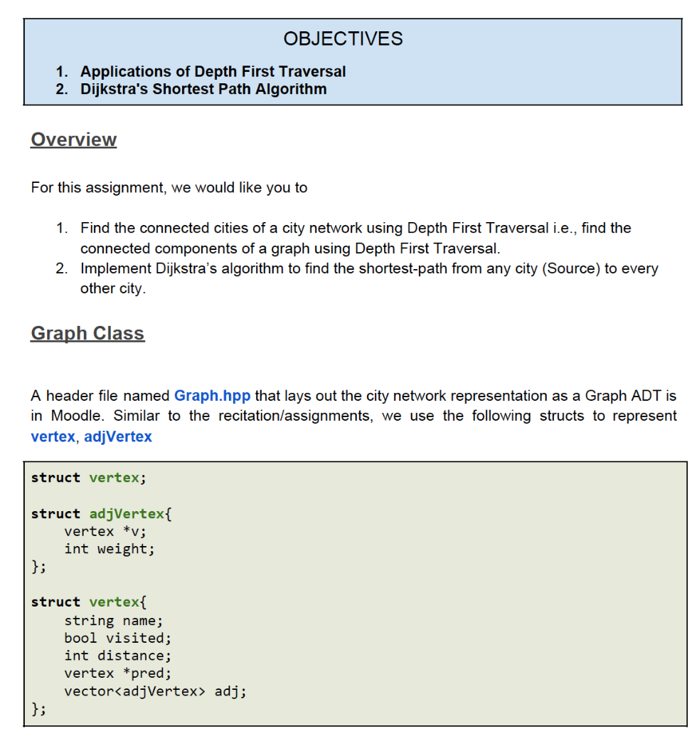 OBJECTIVES 1. Applications of Depth First Traversal | Chegg.com