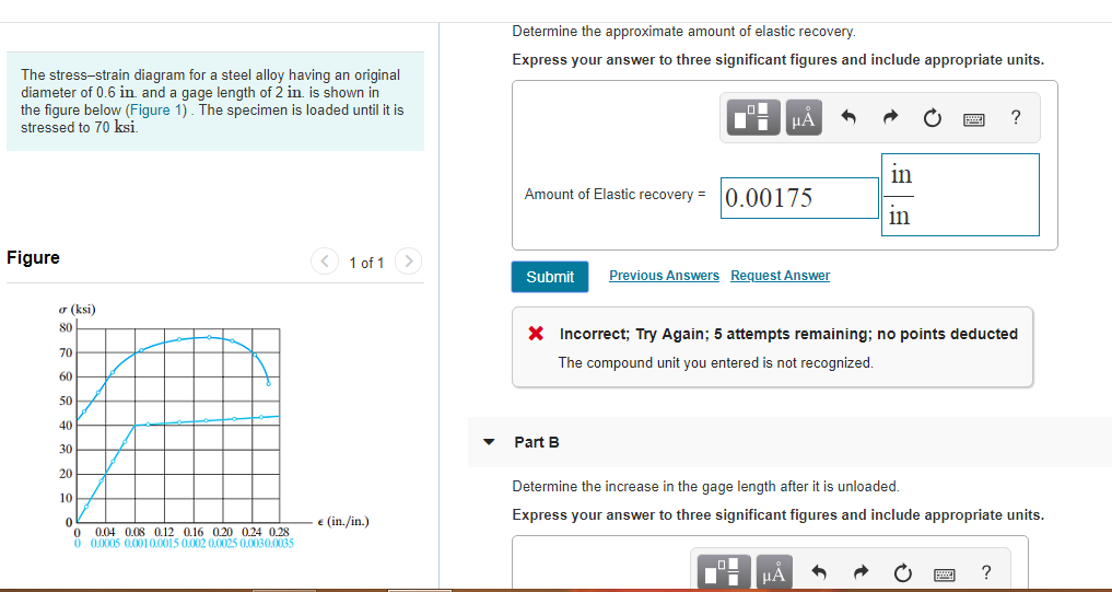 Solved Determine the approximate amount of elastic recovery | Chegg.com