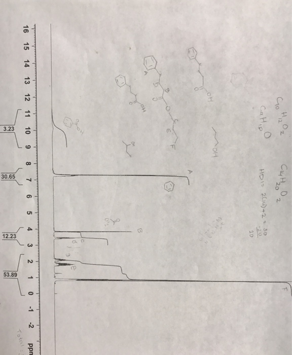 Can you check if the structure is right. It is an | Chegg.com