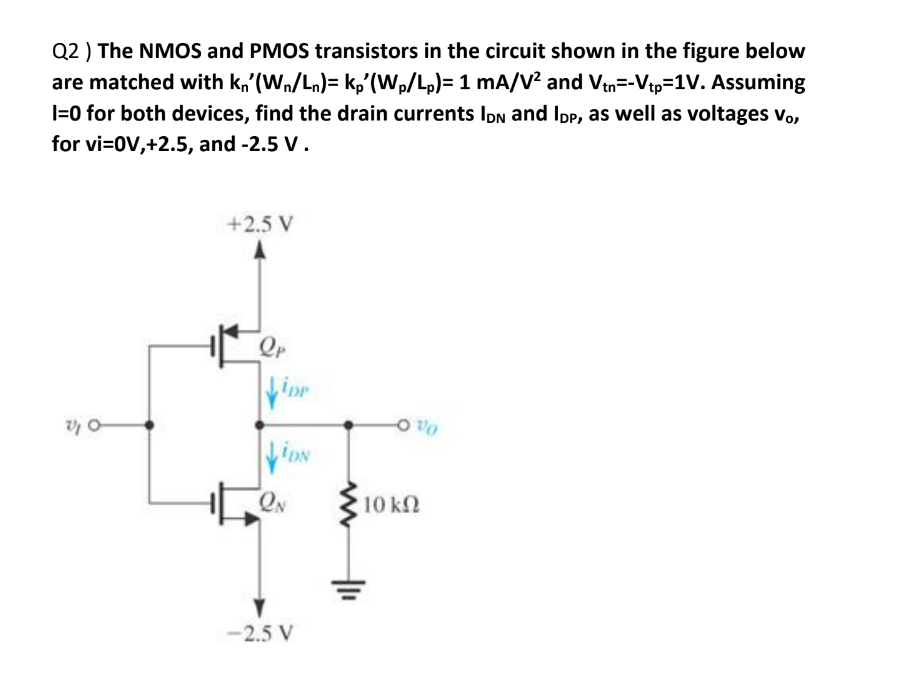 Solved Q2 ) The NMOS and PMOS transistors in the circuit | Chegg.com