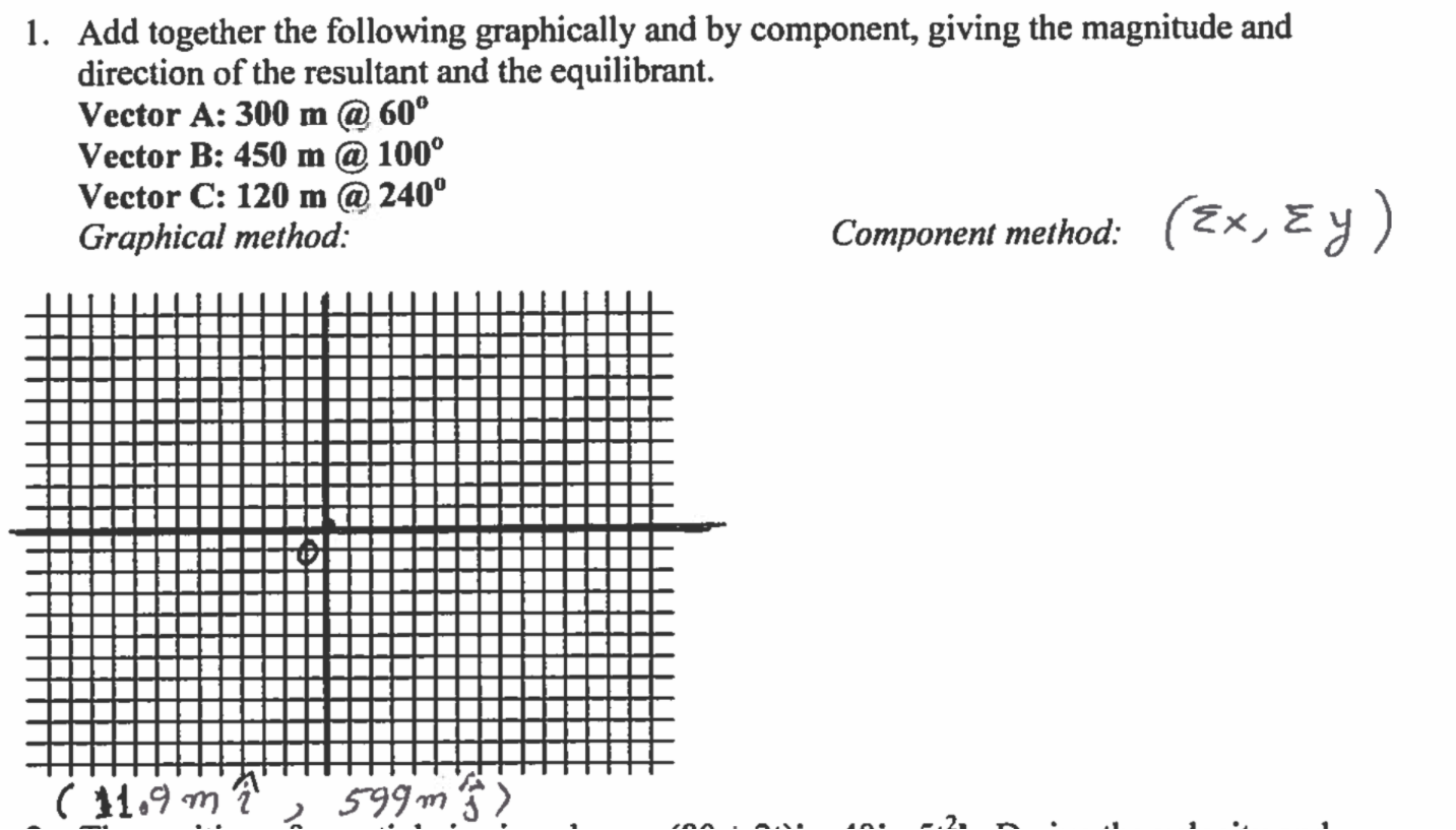 Solved 1. Add together the following graphically and by | Chegg.com