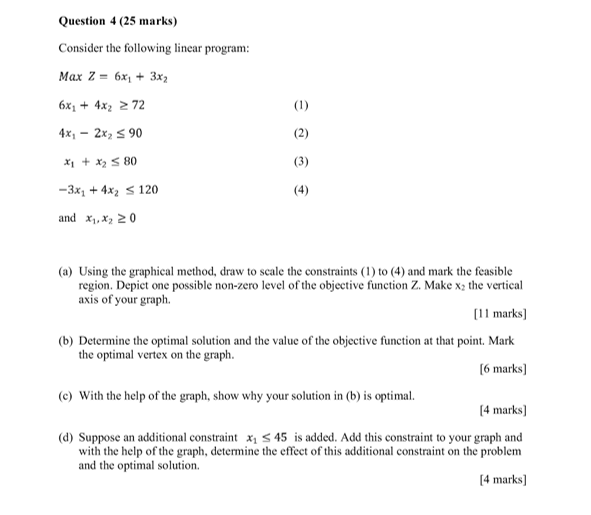 Solved (a) Using the graphical method, draw to scale the | Chegg.com