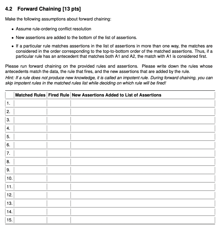 Solved This problem exercises forward and backward chaining | Chegg.com