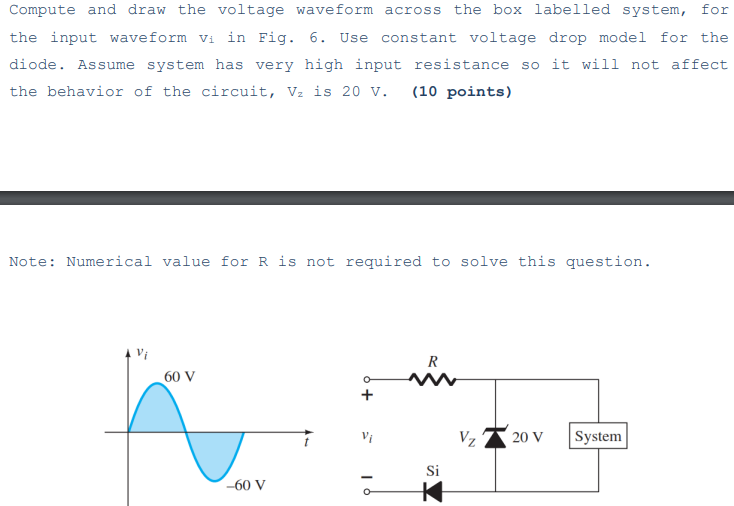 Solved Compute and draw the voltage waveform across the box | Chegg.com