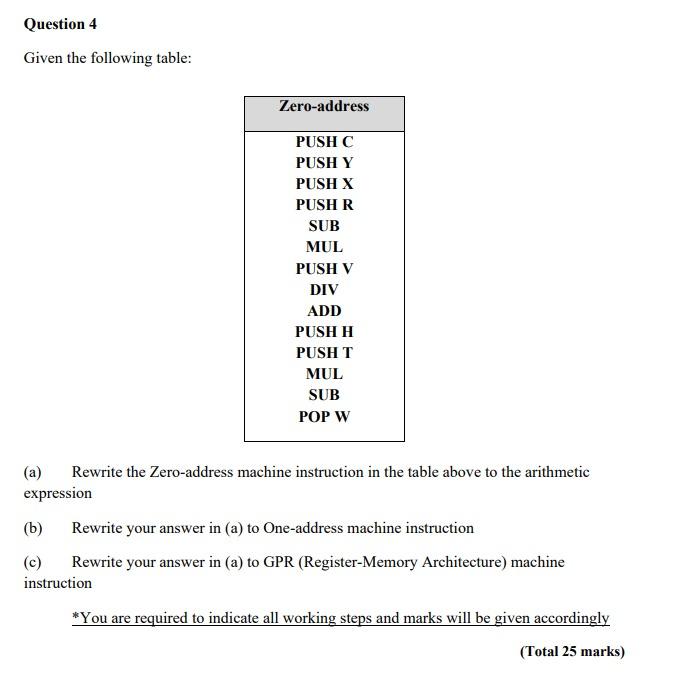 Solved Given the following table: (a) Rewrite the | Chegg.com