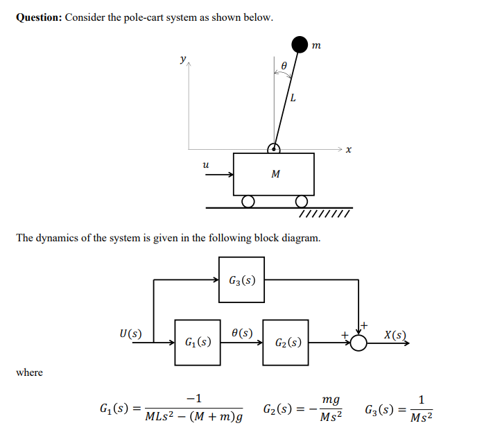 Solved Question: Consider the pole-cart system as shown | Chegg.com