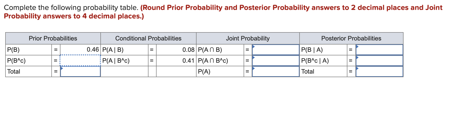Solved Complete the following probability table. (Round | Chegg.com