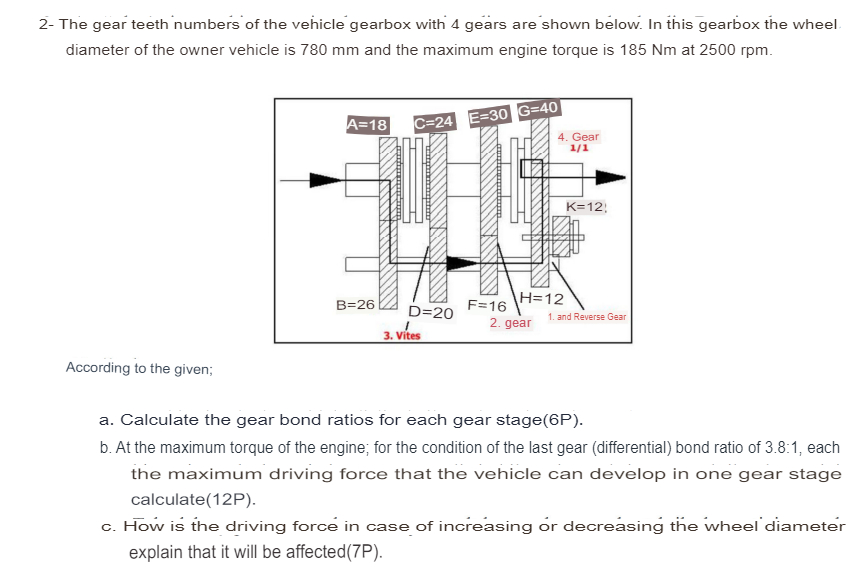 Solved 2- The gear teeth numbers of the vehicle gearbox with | Chegg.com