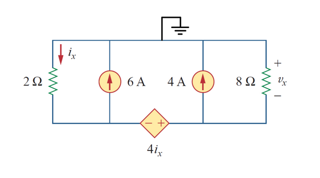 Solved Calculate ix and vx | Chegg.com