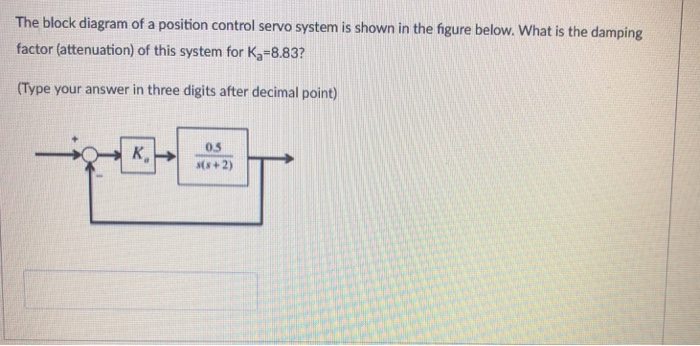Solved The block diagram of a position control servo system | Chegg.com