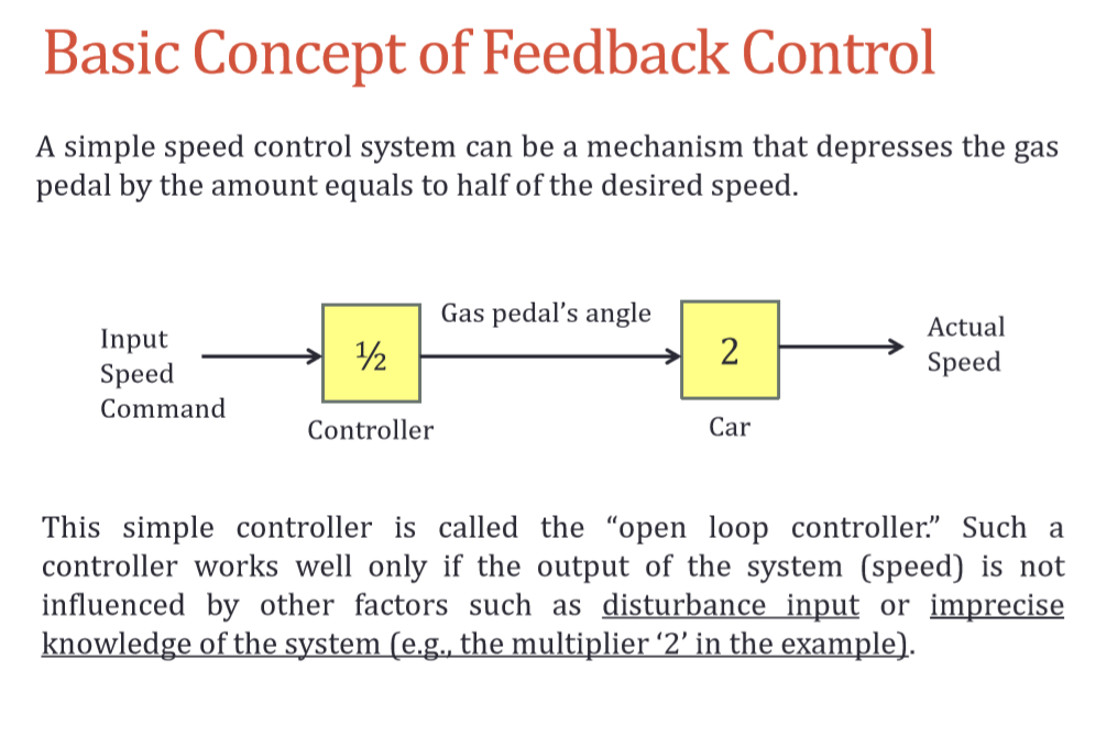 Solved (1) For the ‘car speed control, example in Lecture 1, | Chegg.com