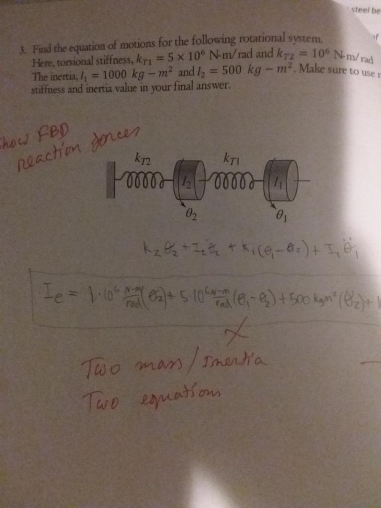 Solved 3. Find the equation of motions for the following | Chegg.com