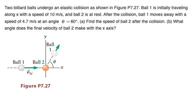 Solved Two billiard balls undergo an elastic collision as | Chegg.com