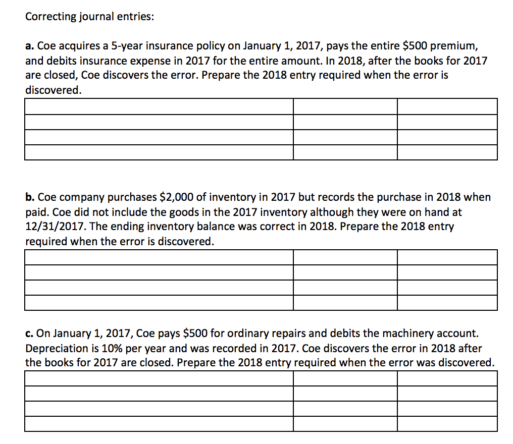 Solved Correcting journal entries: a. Coe acquires a 5-year | Chegg.com