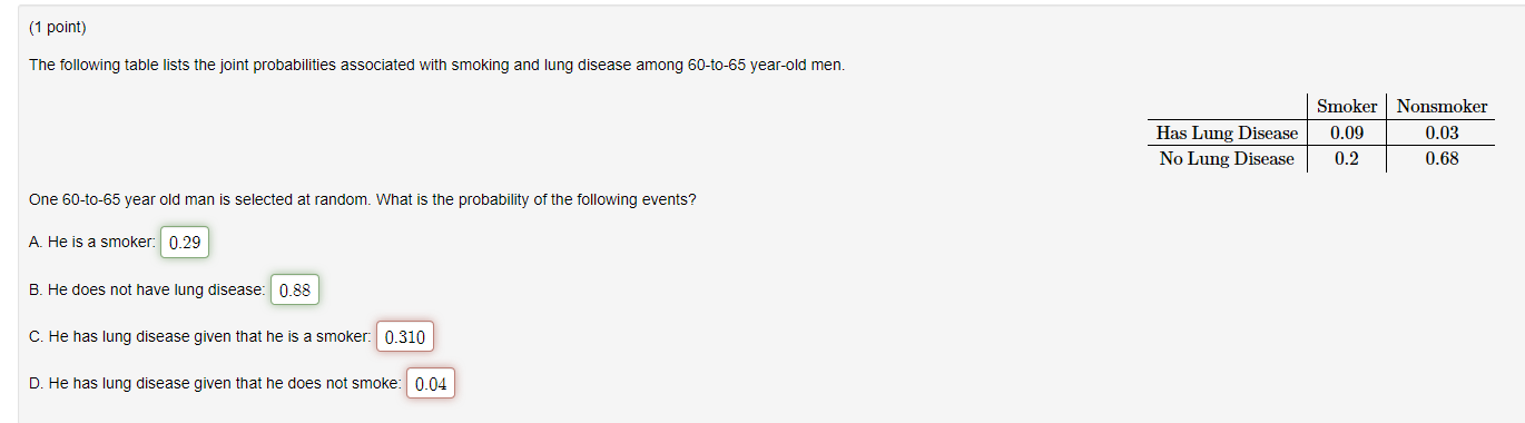 Solved The following table lists the joint probabilities | Chegg.com